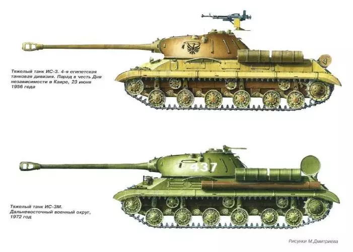 Mikhail Baryatinsky. Je-3 je posledná tank druhej svetovej vojny. Stiahnuť ▼