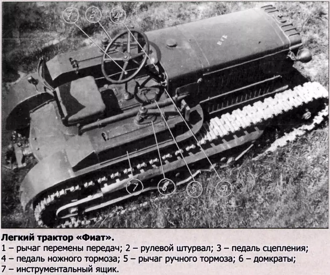 Tested in the USSR. Fiat OCI 708 cm tractor