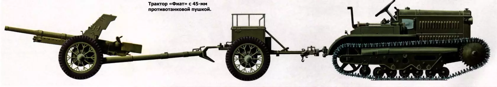 Probado na URSS. Fiat OCI 708 CM Tractor