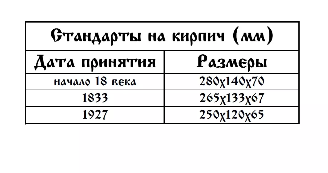 Сайхан үйлдвэрийн хоолой ба газар доорхи цус харвалт