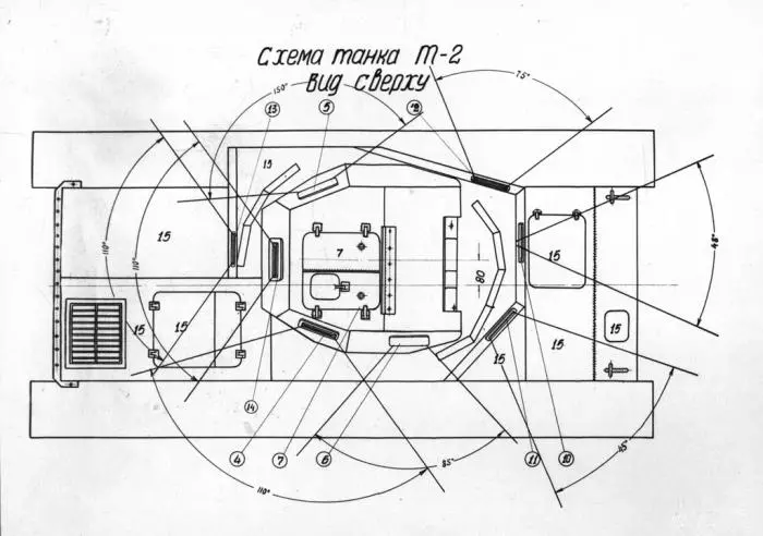 Тестирано у СССР-у. Светлосни резервоар пз.кпфв.ии аусф.ц