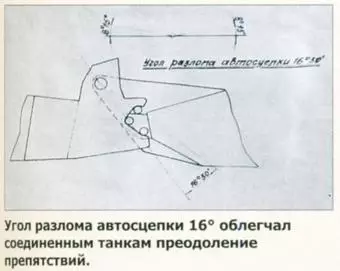 Optionsan littafin da aka sani T-26. Kashi na 5. Ga juna