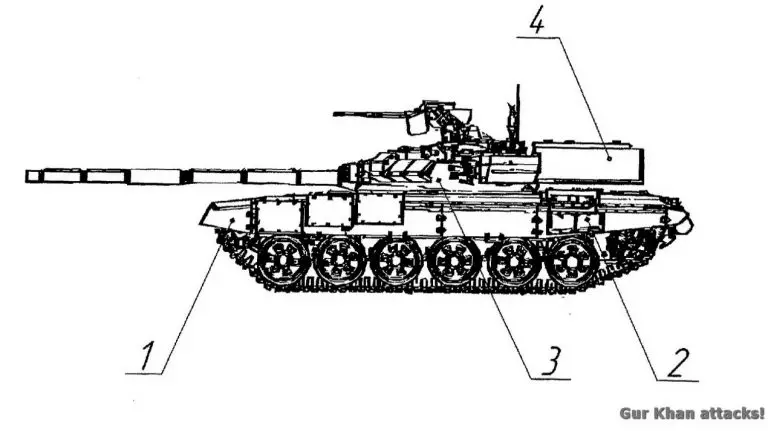 AZ와 탱크 T-90