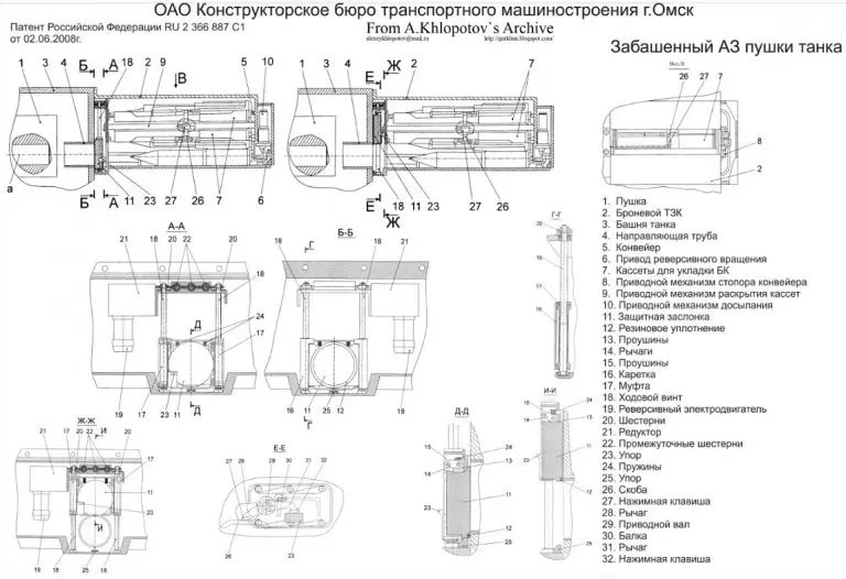 Probleem armor-augustamine subcalibers'i mürsk 