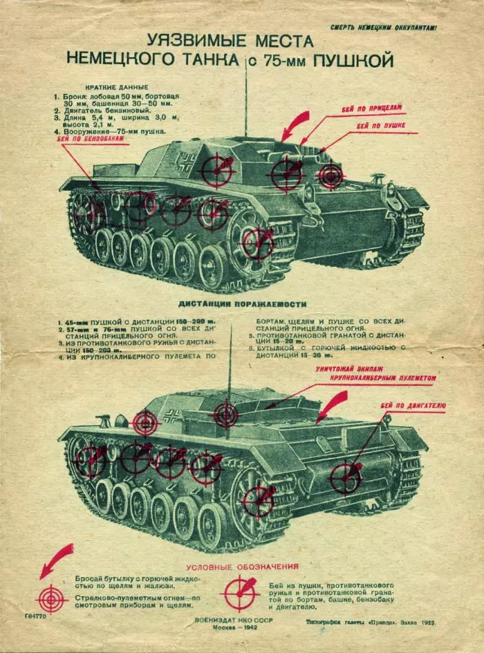 Tested in the USSR. Stormcover of the front edge