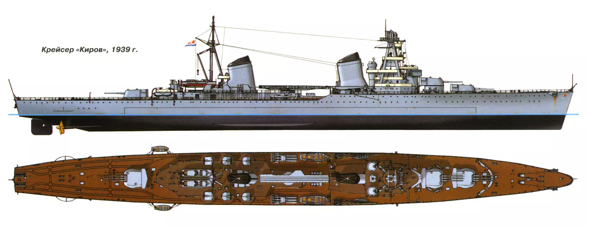 Peralatan re-alternatif saka Cruisers ing taun 1941