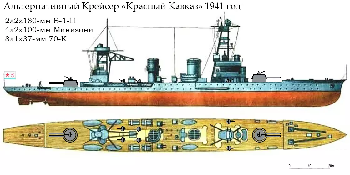 په 1941 کې د کرونیانو بدیل بیا تجهیزات