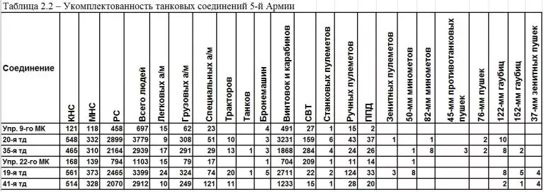 В неговата отечество няма пророк, или некръгната годишнина от трагедията Киев е посветена ...