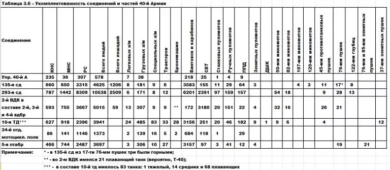 Nu există nici un profet în tatăl său, sau aniversarea non-circulară a tragediei Kievului este dedicată ...