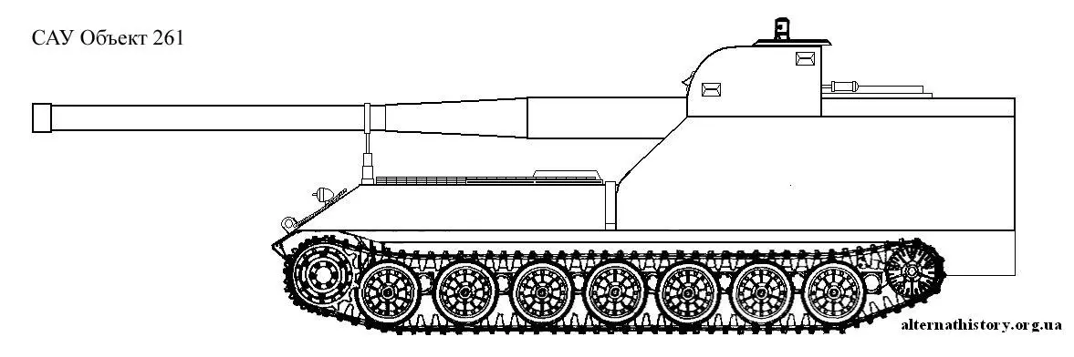 Instalasi artileri self-propelled daya tinggi