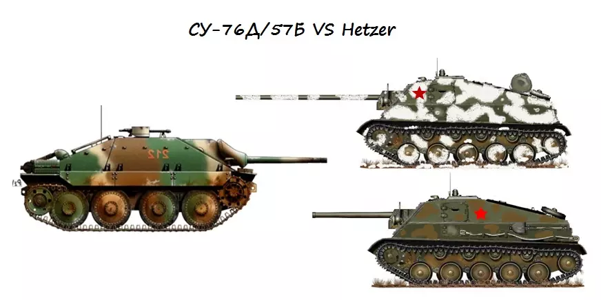 SAU SU-76D ve SU-57B (GAZ-74) deneyimli. SSCR.1943-44g.