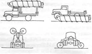 REM lann. Roda, Caterpillar dan Augers