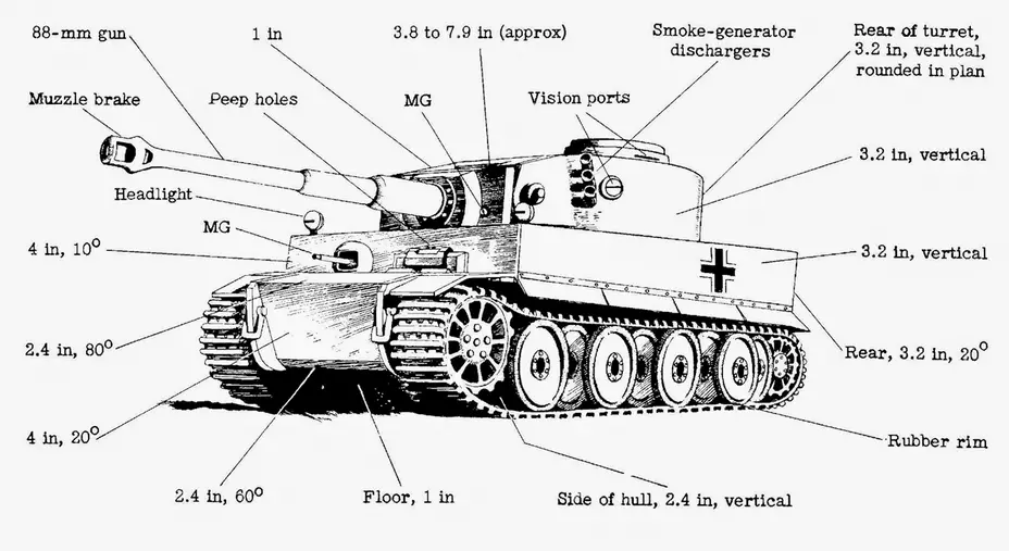 طرح رزرو مجله Tactical و Technical Magazine، شماره 24، 6 مه 1943