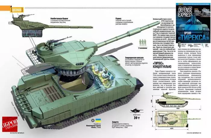 Ukrainian tank 