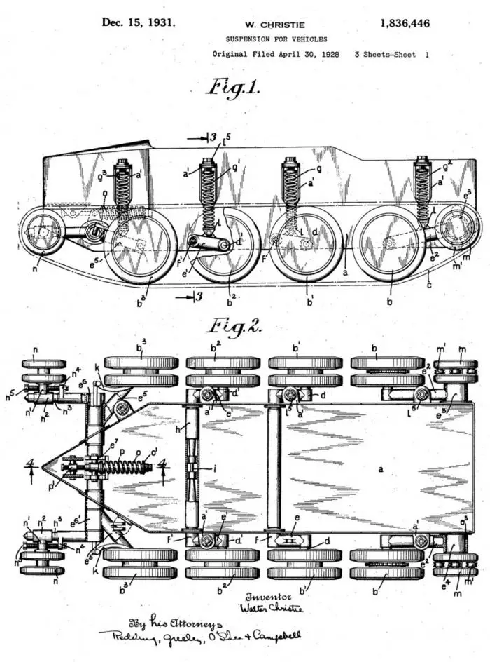 Patent ji bo sekinandina candle, yek ji şertên serkeftina tanks Christie