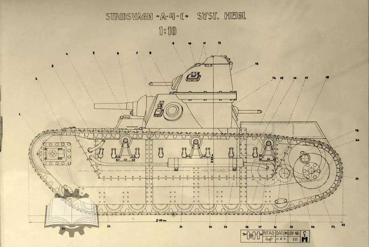 Haupttank Helyog in der letzten Iteration. Das Auto war interessant, aber von und groß, beraubt von Perspektiven