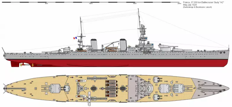 Projek-projek yang tidak direalisasi dari kapal penjelajah Perancis dan kapal penjelajah linear dari 20-an