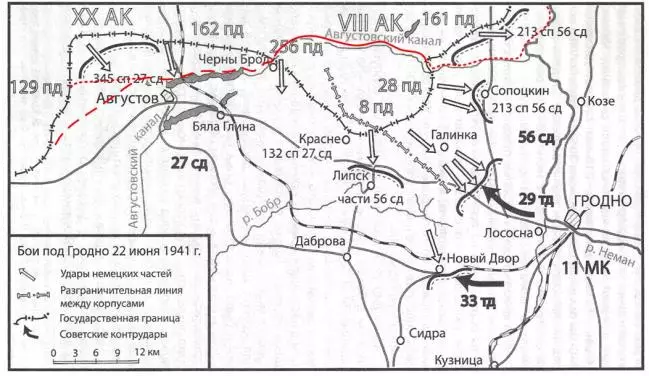 Alternativní složení a organizace vojáků Zapovo v roce 1941. Část 2
