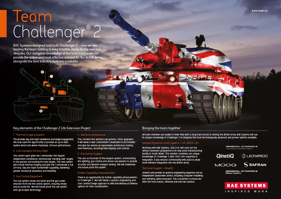 BAE Systems projek advertensie-plakkaat van BAE Systems / Baesystems.com