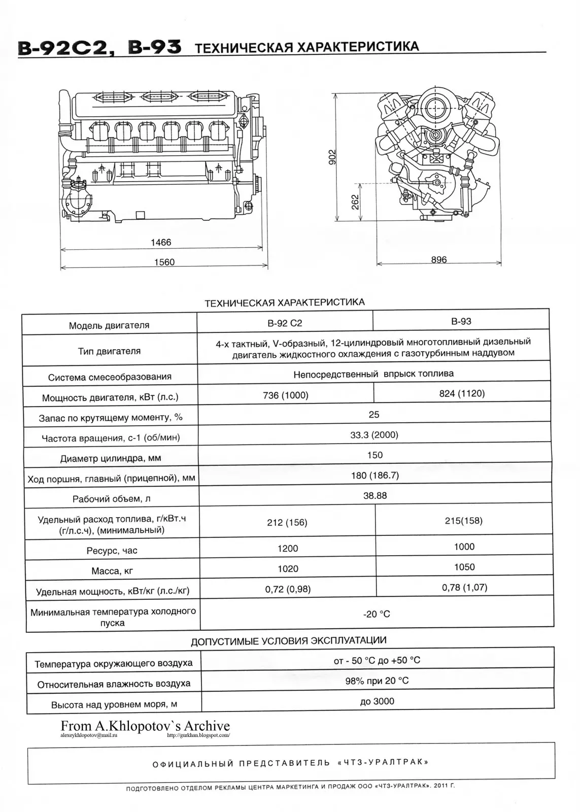 அலெக்ஸி பருத்தி