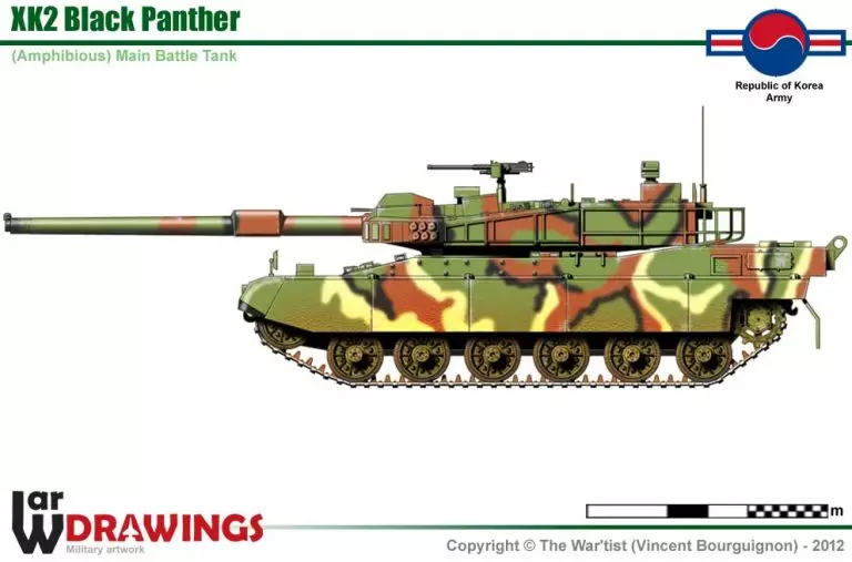 Rezervor de profil HK2.