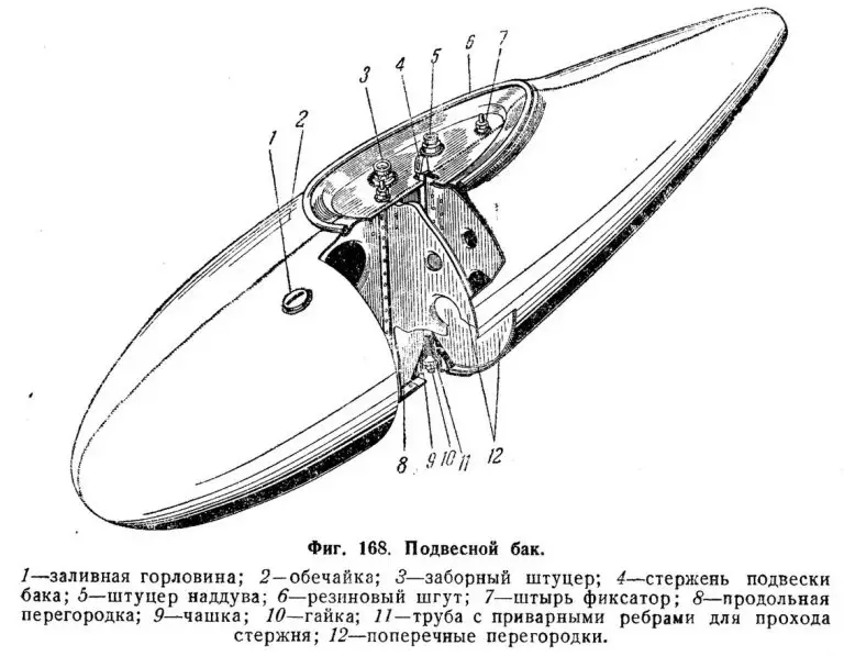 Fighter multiuso Yak-17. l'USSR.