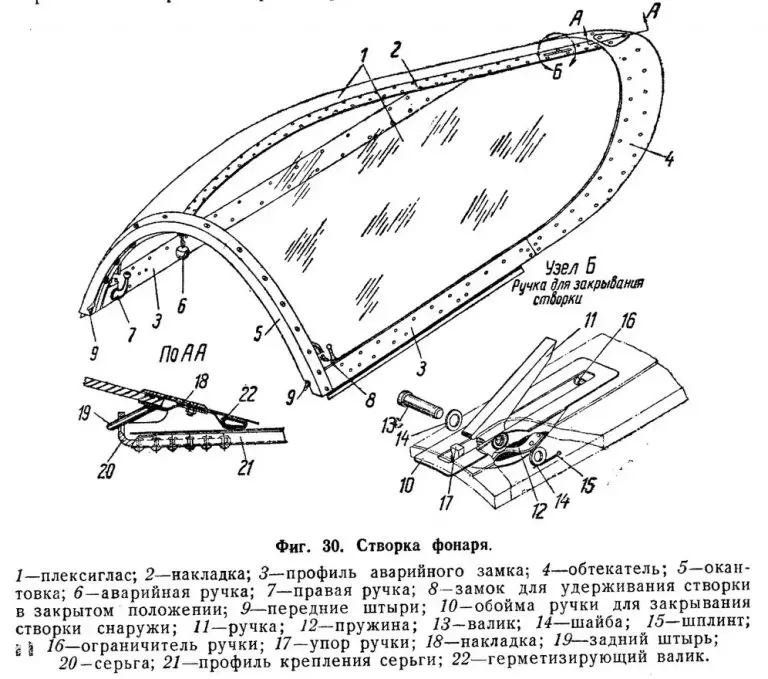 Mullipper Fighter Yak-17. USSR