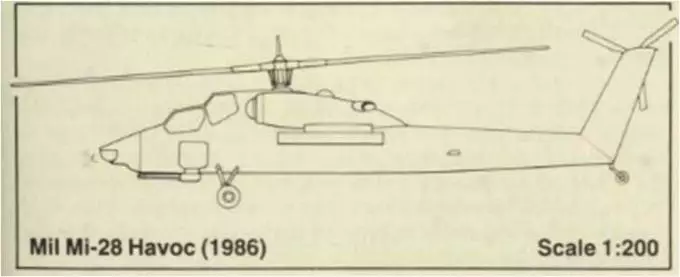 Poto masani Soviet Spoptopters ma mata o sisifo. Aafiaga helicptopter Mil Mi-28 Havooc (Mi-28). Filifiliga fou