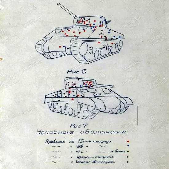 Nalezení distribučního schématu založeného na přežití nádrží M4A2