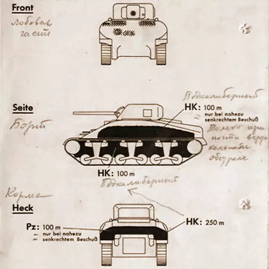 Hanyar yaƙi na Soviet 