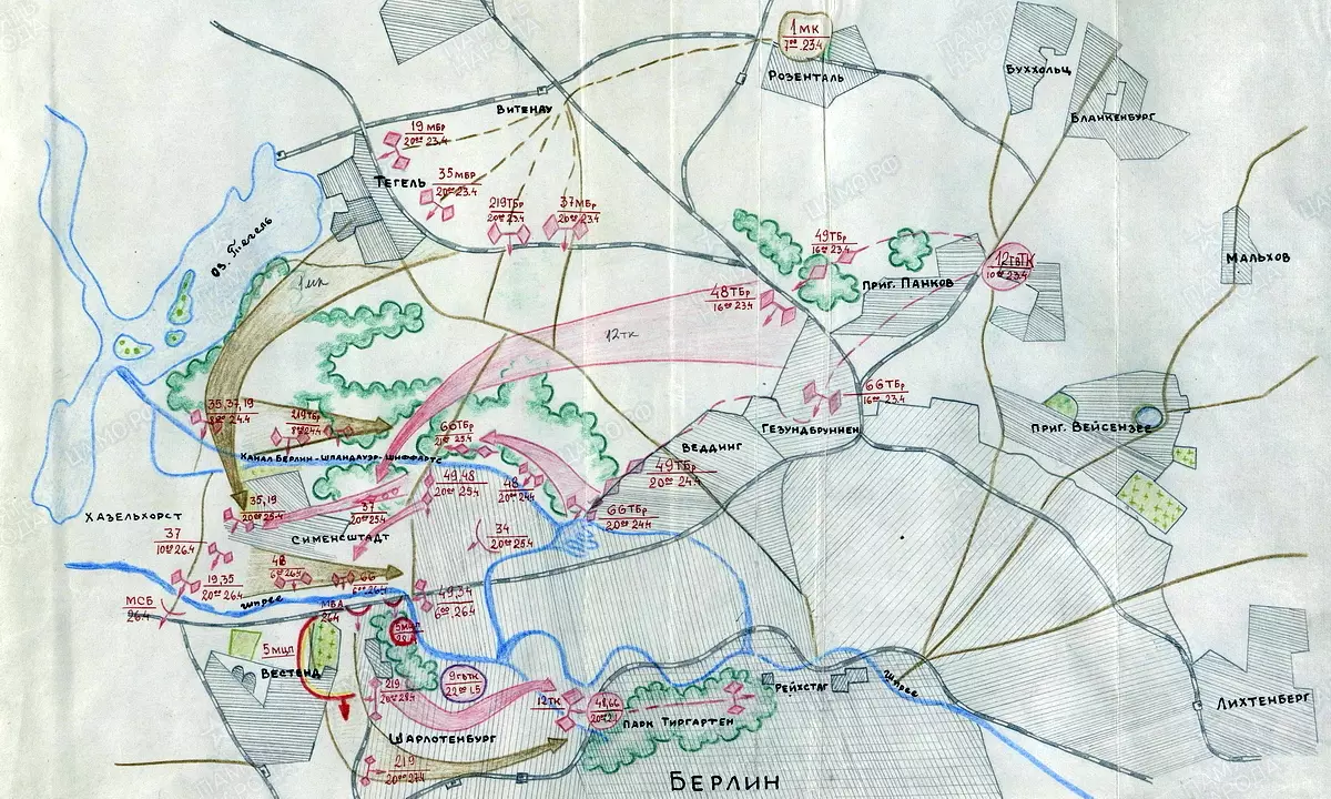 Ang pag-ayo sa 2nd Guards Tank Army: Ang 1st Mk gibalhin gikan sa wala nga flank hangtod sa tuo ug naigo sa Berlin gikan sa amihanan-kasadpan