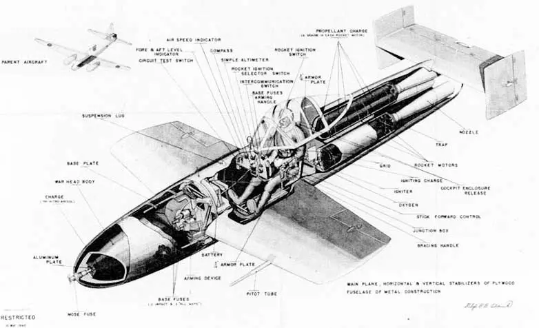 Samurai mecánico: avión