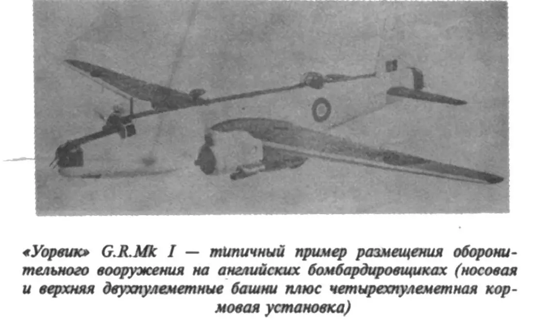 Avaliação de armas de canhão pequeno de aviões de combate da Segunda Guerra Mundial