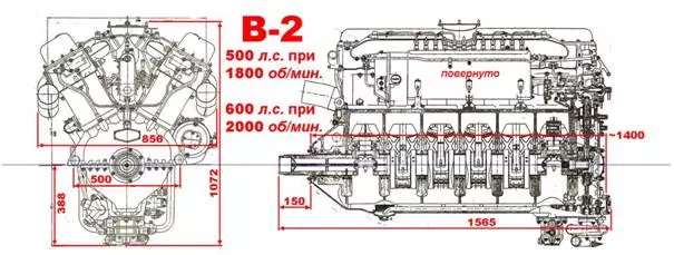 Өөр DEASEL SENDER B-2. Зүрхний t-34-ийг сайжруулах