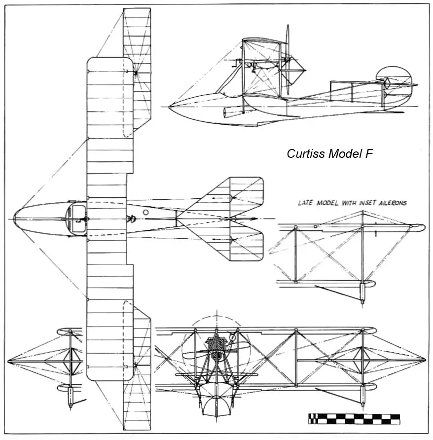 Aikin Broistin da Grigorovich: M-6, M-7, M-8