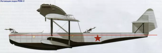 Aeroplanët Dmitry Grigorovich Pjesa 23