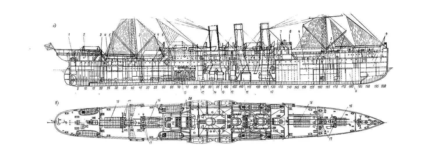 Aircraft Carrier Project.