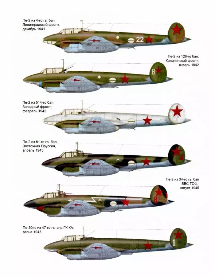 SVEDOK ŠEŠELJ - ODGOVOR: Medvede, D. Khazanov. Odabir bombardira PE-2.