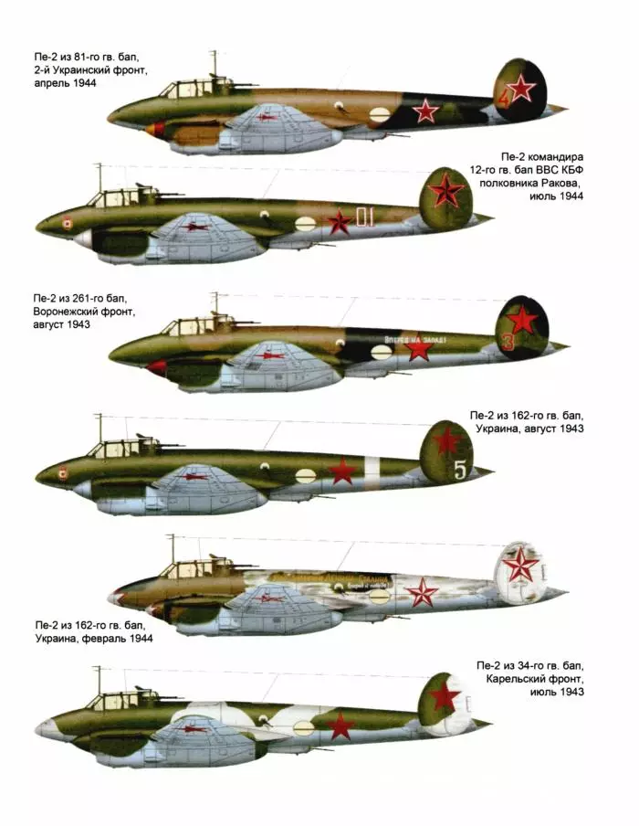 A. Medvede, D. Khazanov. Pobiranje bombabe PE-2.