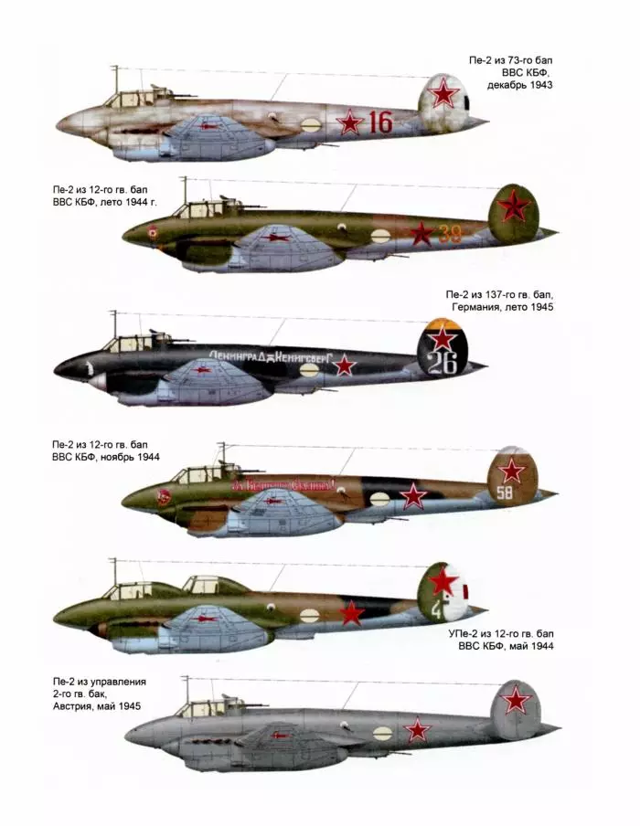 A. Medvede, D. Khazanov. Zbieranie bombowiec PE-2.