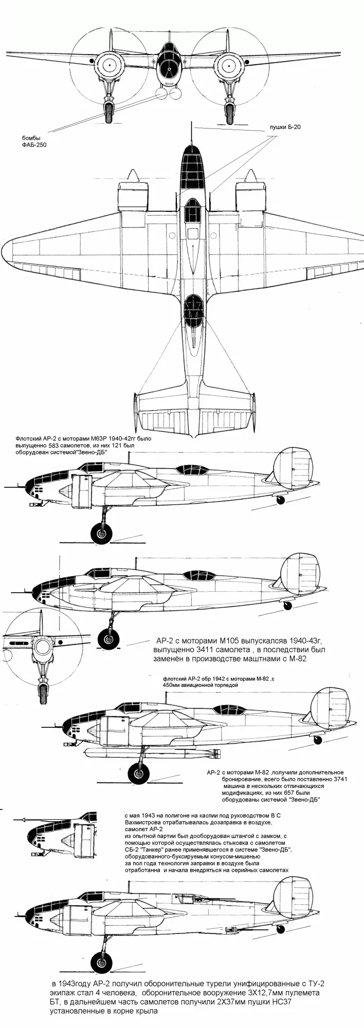 Stalinがプレーした世界の爆撃機。パート1