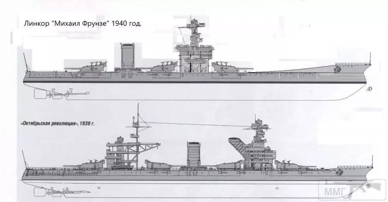 Borilački brodovi USSR svjetski poziv