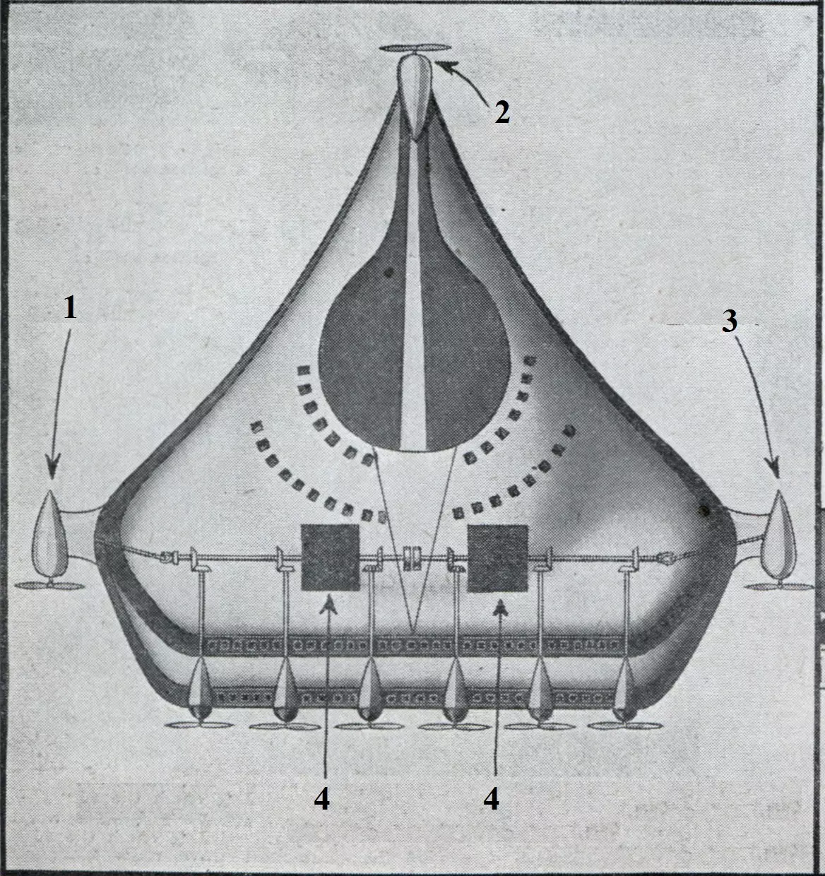 1) lateral dynamisk kontrolleret propeller; 2) en foderdynamisk kontrolleret propeller (kontrolleret af en separat motor); 3) lateral dynamisk kontrolleret propeller; 4) To kraftværker, der er i stand til at handle samtidigt eller separat