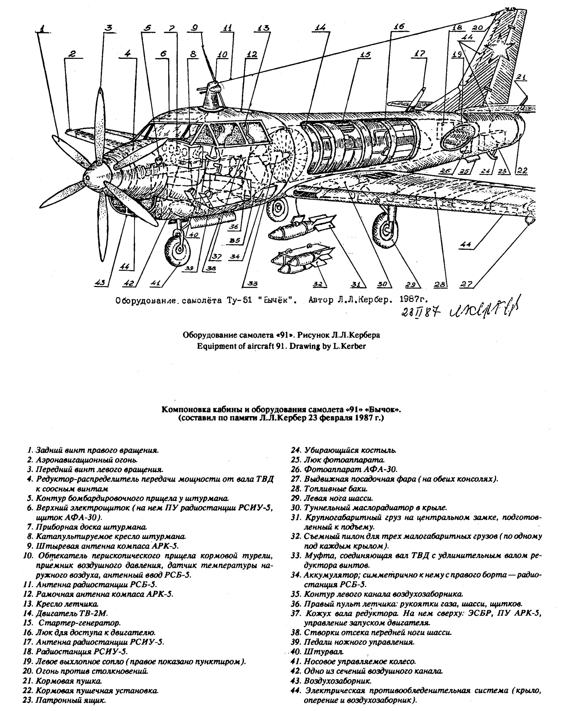 Tu-91 