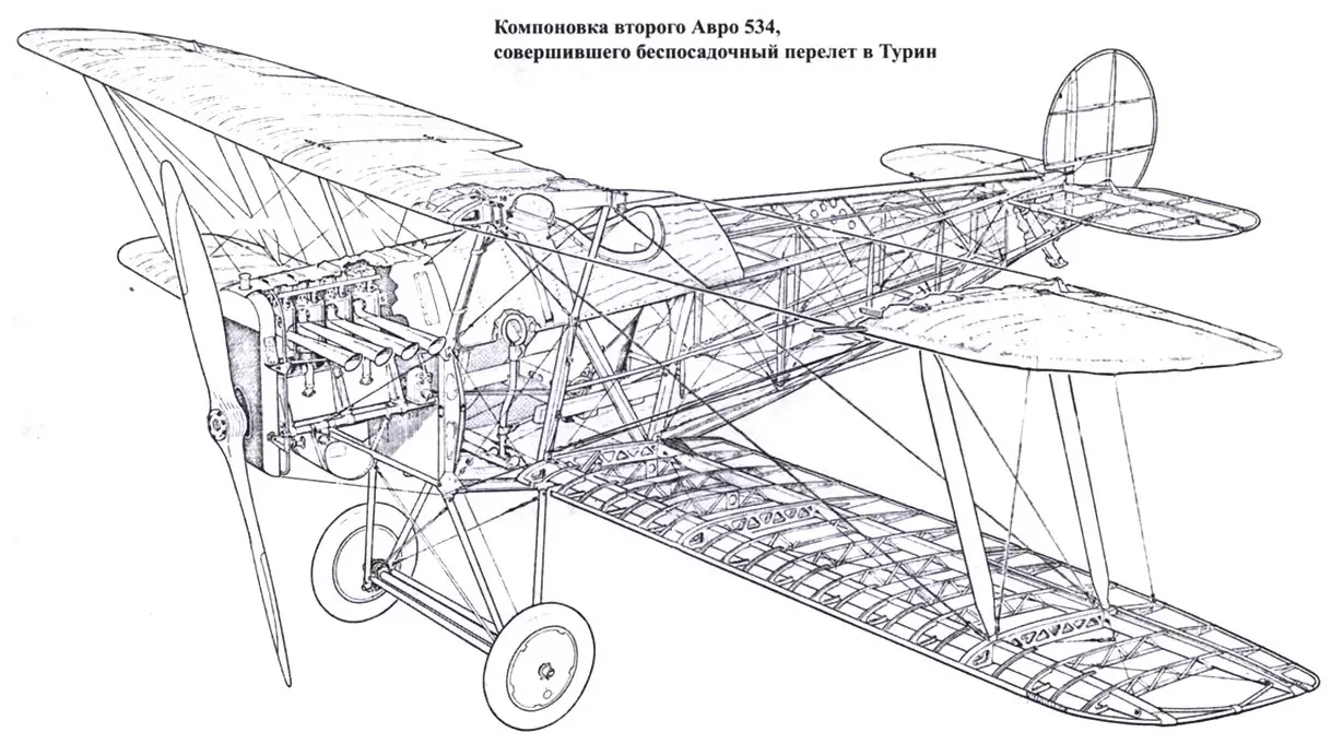 Uspořádání druhého AVRO 534, který se dopustil nekonečného letu do Turína