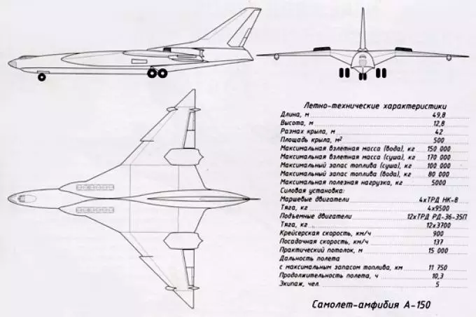 Projeya Multipurpose Amphibian Amphibian Beriev A-150. Yekîtiya Sovyetê