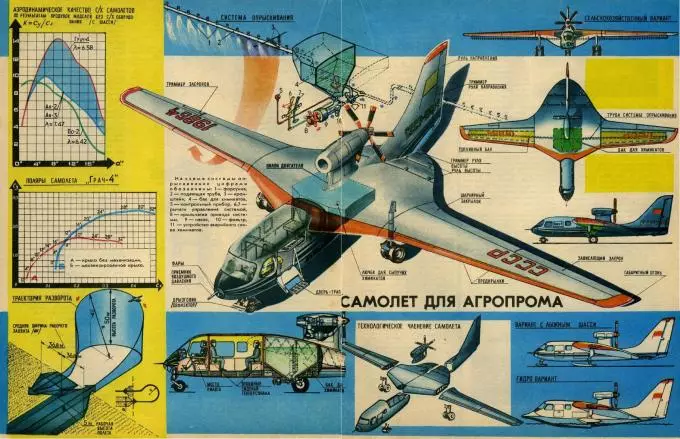 Morero oa sefofane sa Aircracration Mai 