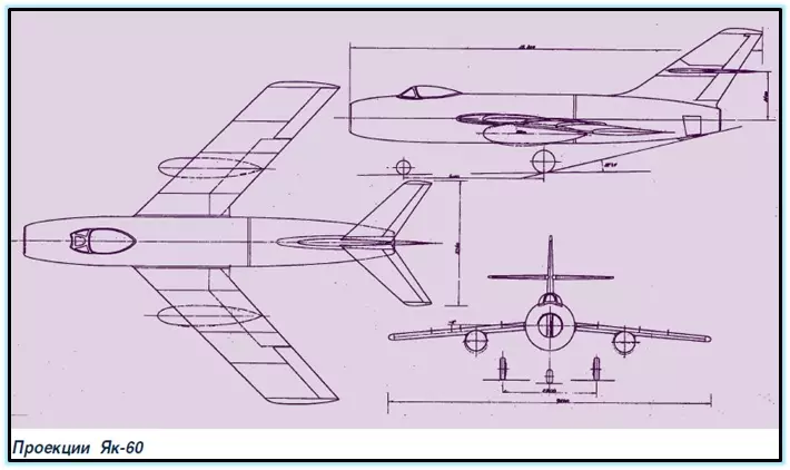 Draft grout-friender ntawm yak fr. USSR