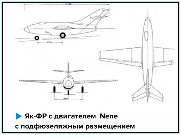 Uyilo lwe-Scout-Goder of Yak Fr. I-USSR