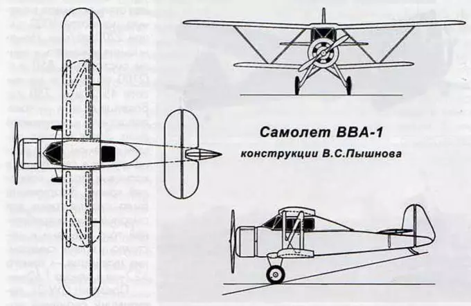 Vladimir PyssHnov - Scientist uye Mugadziri